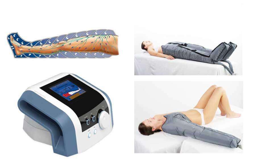 Drenajul limfatic | CENTROKINETIC