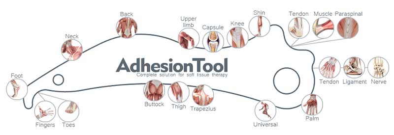 TEHNICA MANUALA IASTM (ERGON TECHNIQUE) | CENTROKINETIC